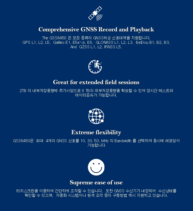 와이즈시스템 - GPS 테스트 솔루션 > PNT Record & Playback system > GSS6450